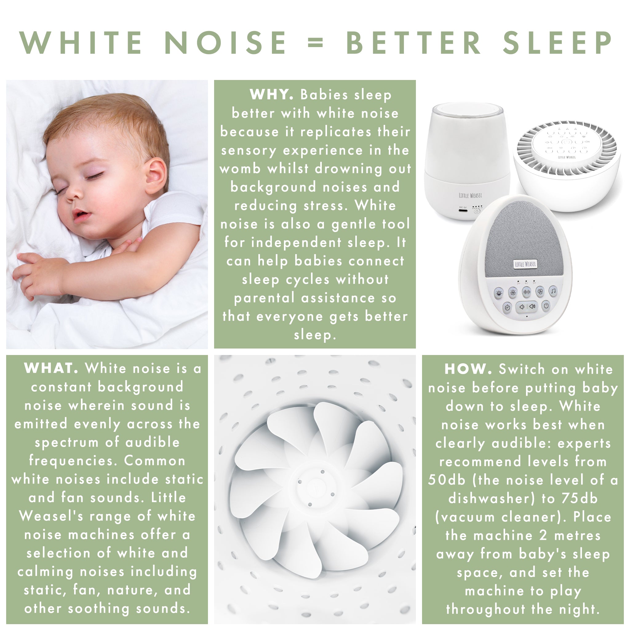 Sleep Sound White Noise Machine and Nightlight | Little Weasel – Little ...