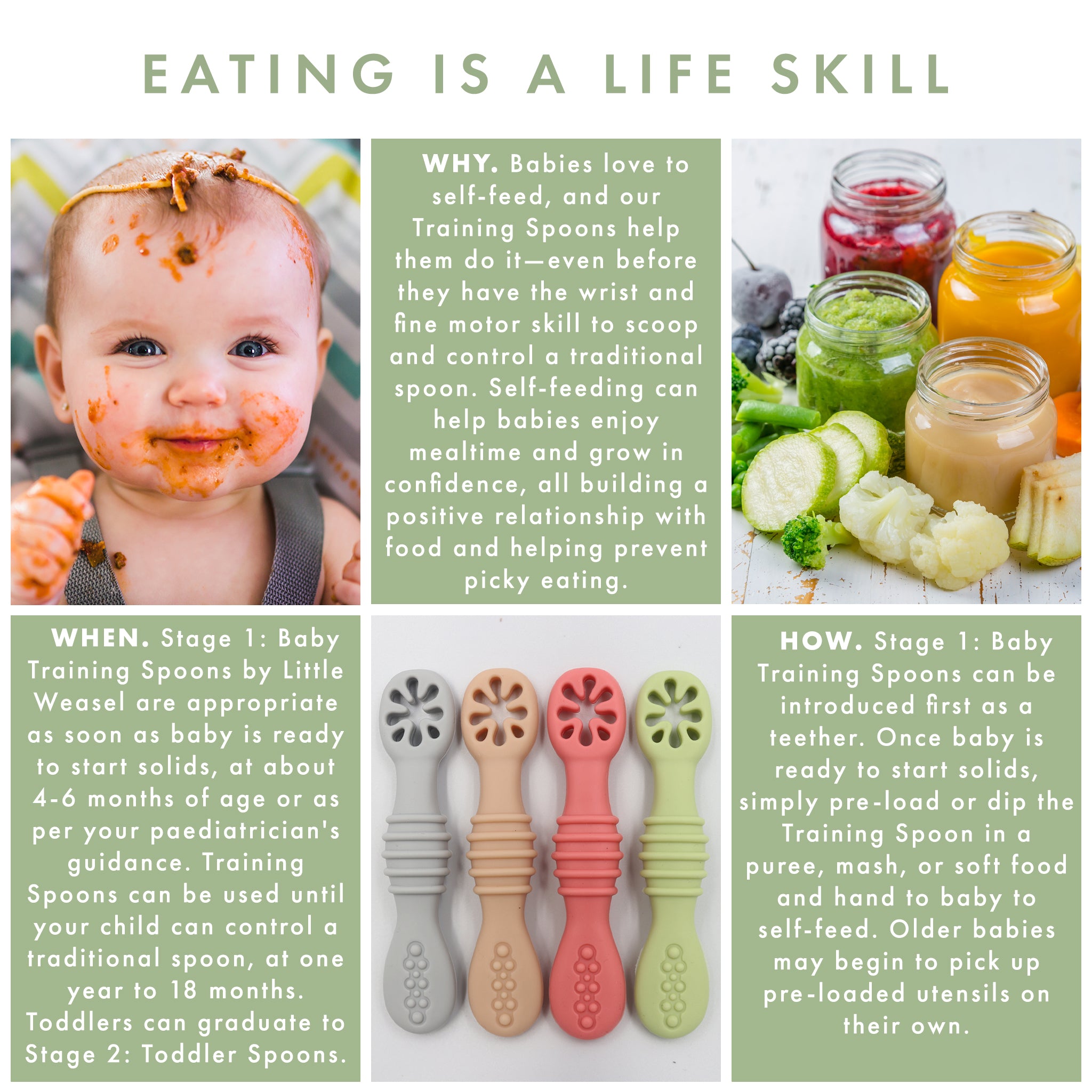 Stage 1 Baby Training Spoons for Self-Feeding – Little Weasel ZA
